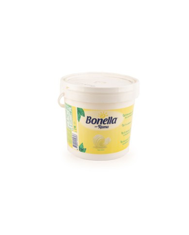 BONELLA